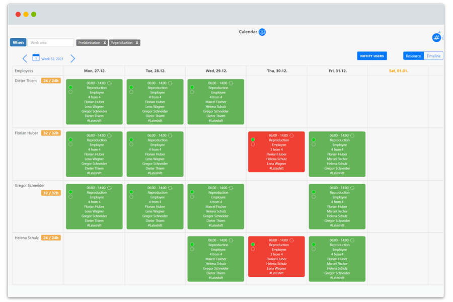 Work assignments: Effective distribution of tasks – TimeTrack Blog