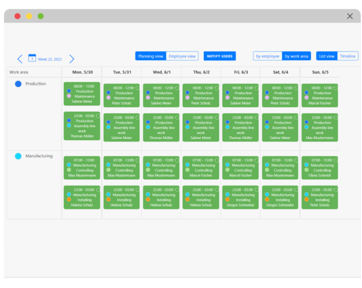 Personnel plan: Elements for business success – TimeTrack Blog