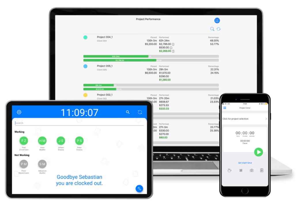Mind Not Time Management: Definition and Helpful Tips - TimeTrack Blog