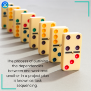 Task sequencing: Boost time management skills - TimeTrack Blog