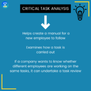 Critical task analysis: Definition and tips – TimeTrack Blog