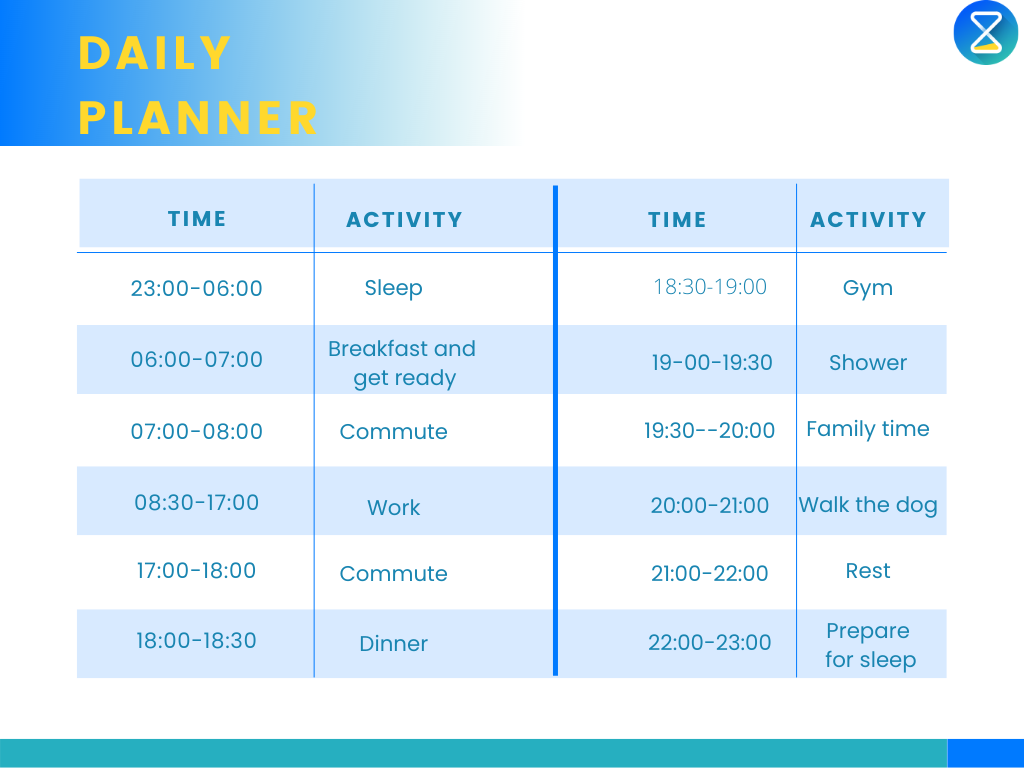 Time audit for employees: Helpful tips and tricks – TimeTrack Blog