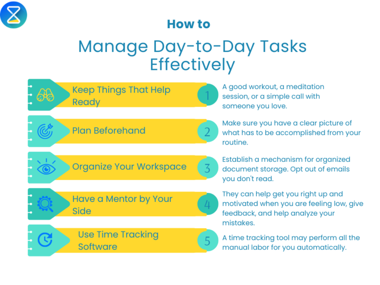 Day to day tasks: Definition , Tips and Tricks - TimeTrack Blog