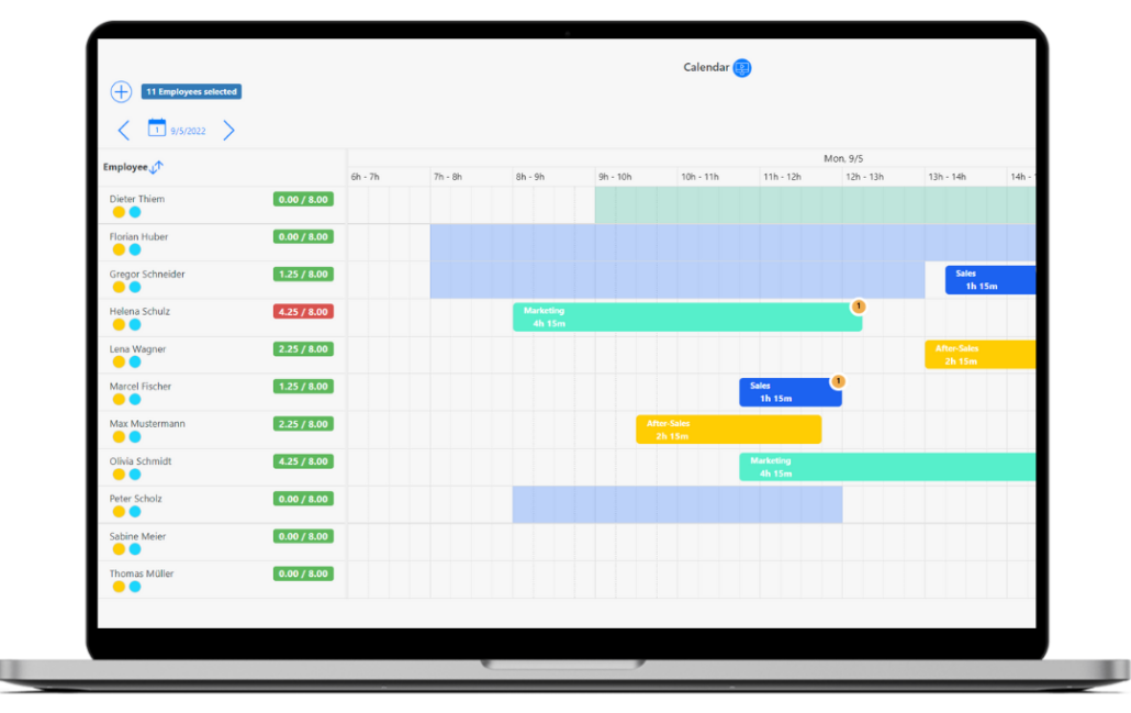 Weekly action plan: Practical tips and strategies – TimeTrack Blog