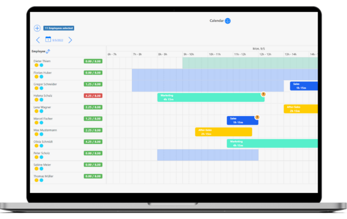 Weekly action plan: Practical tips and strategies – TimeTrack Blog