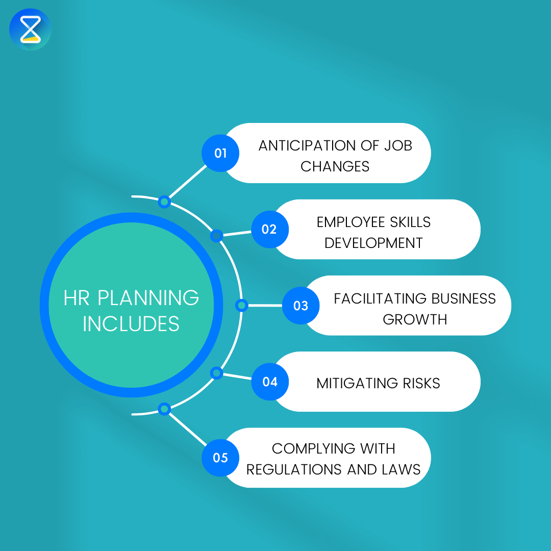 Characteristics of human resource planning: Optimal tips – TimeTrack Blog