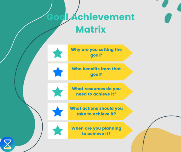 Benefits of goal achievement matrix for time management - TimeTrack blog