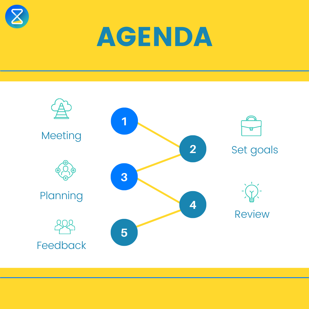 Agenda item: Plan efficient meetings like a pro – TimeTrack Blog