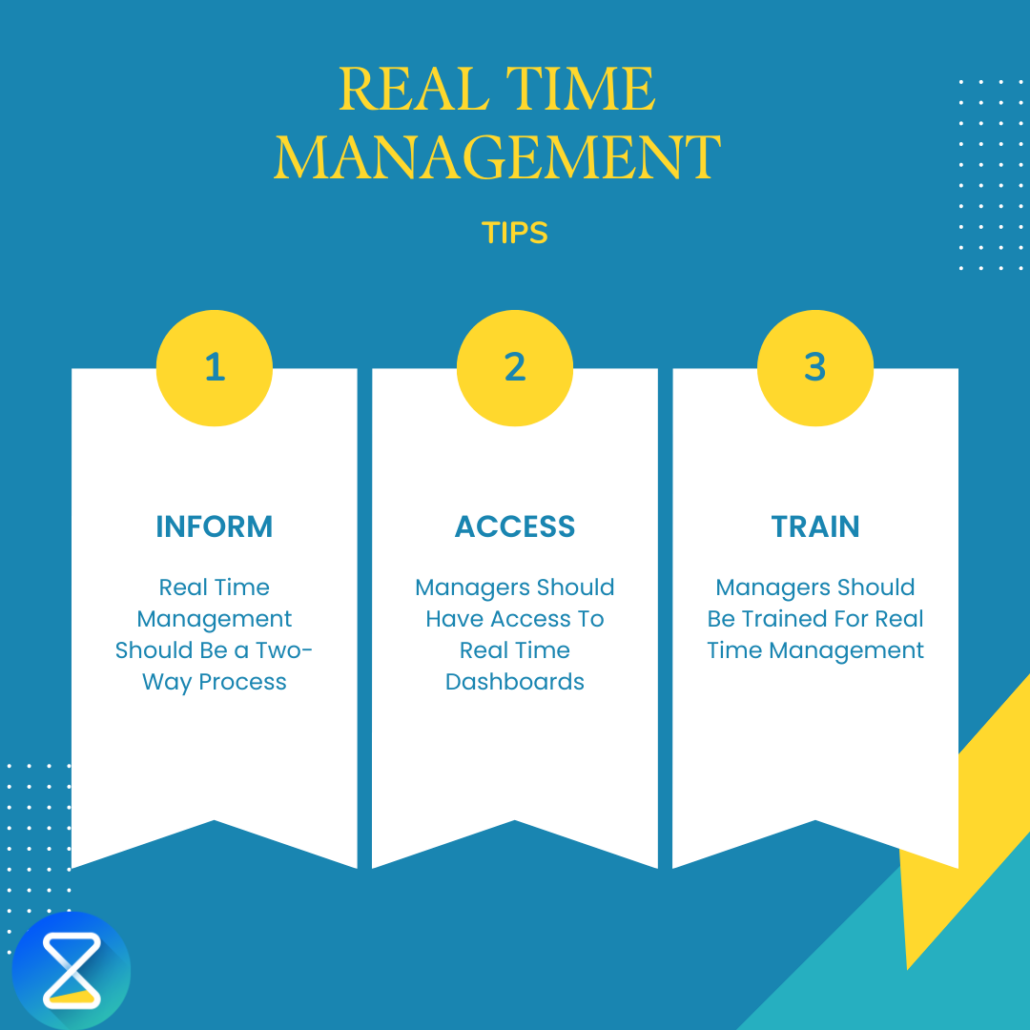 Real time management: Road to success - TimeTrack Blog