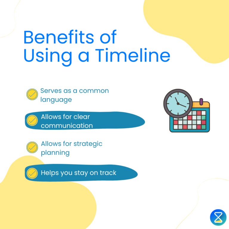 Why is a timeline necessary? The guide to reaching goals - TimeTrack Blog