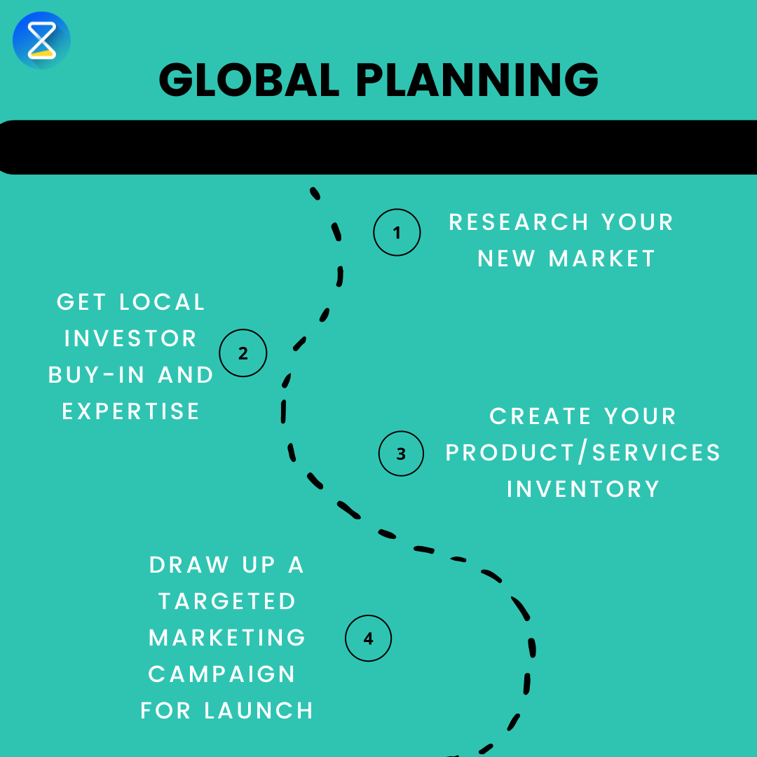 Global planning: Effective and compliant strategies – TimeTrack Blog