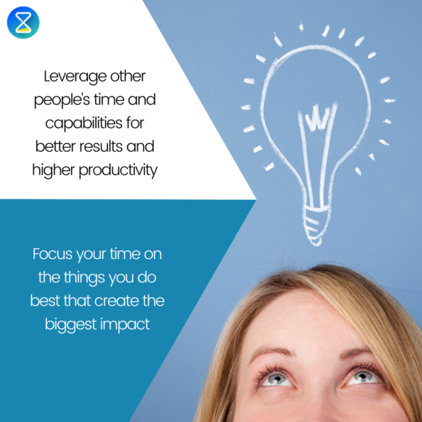 Leverage management: Definition, strategy and tips – TimeTrack Blog