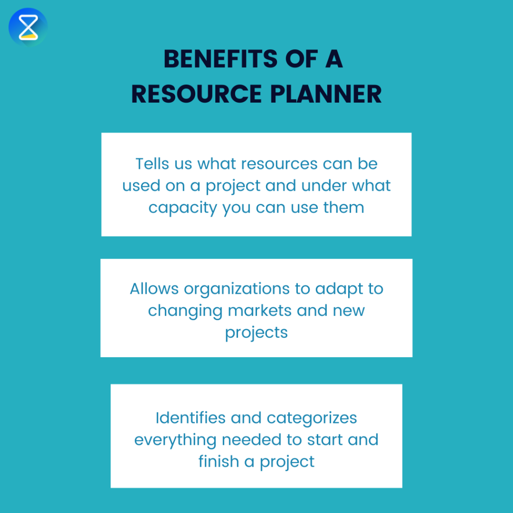 Resource planner: Maximize project planning and output – TimeTrack Blog