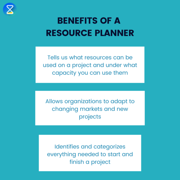 Resource planner: Maximize project planning and output – TimeTrack Blog