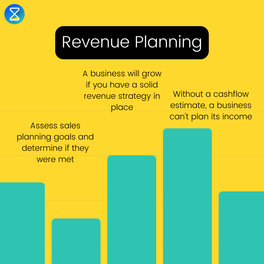 Revenue planning: Strategies for success – TimeTrack Blog