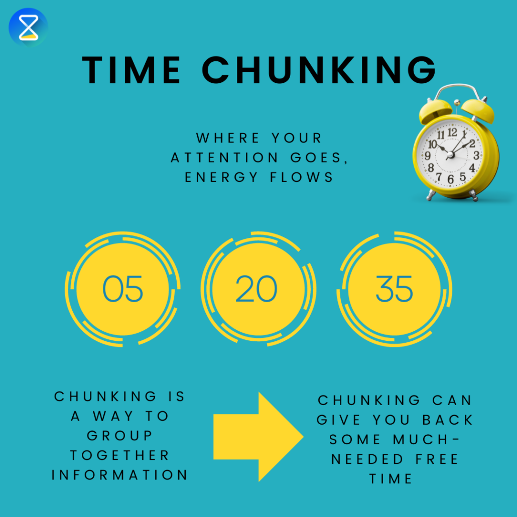 Time chunking: Method and techniques – TimeTrack Blog Time chunking: Method and techniques – TimeTrack Blog
