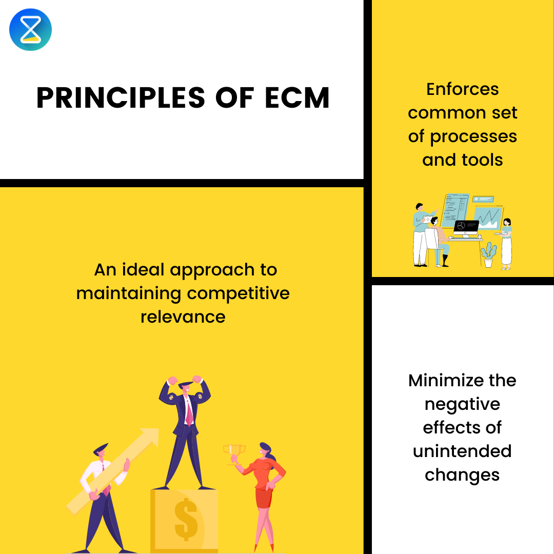 Enterprise change management: Process and tips – TimeTrack Blog