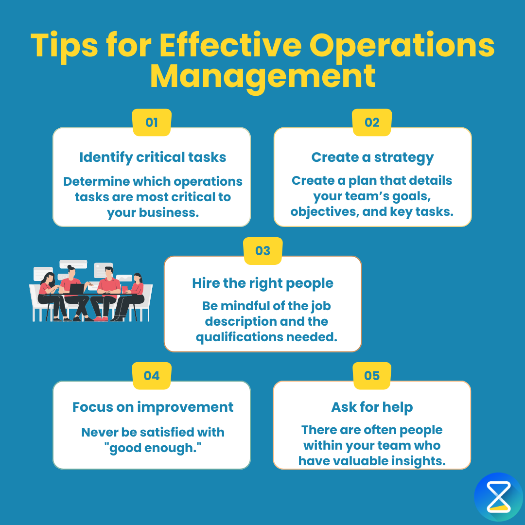 Define scope of operations to ensure smooth work - TimeTrack blog