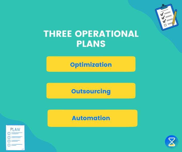 How to plan and manage operational tasks? - TimeTrack Blog