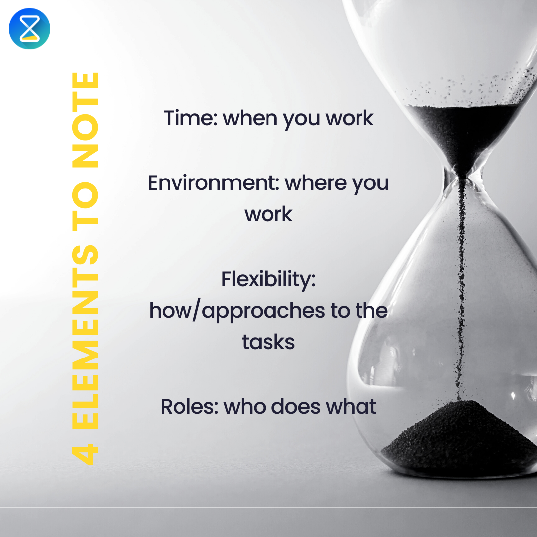 Agile working model: Definition and tips – TimeTrack Blog