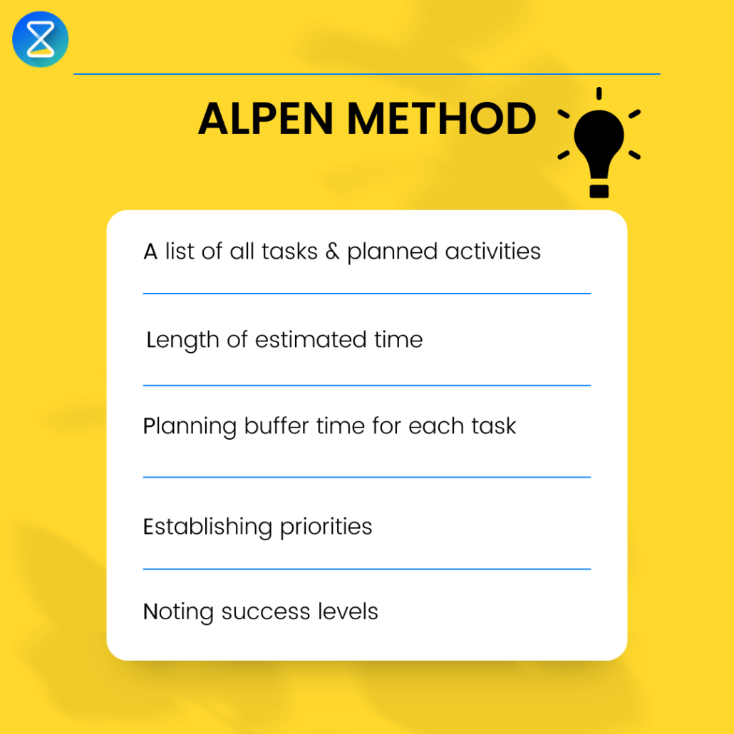 Alpen Method: Creative time management solutions – Blog