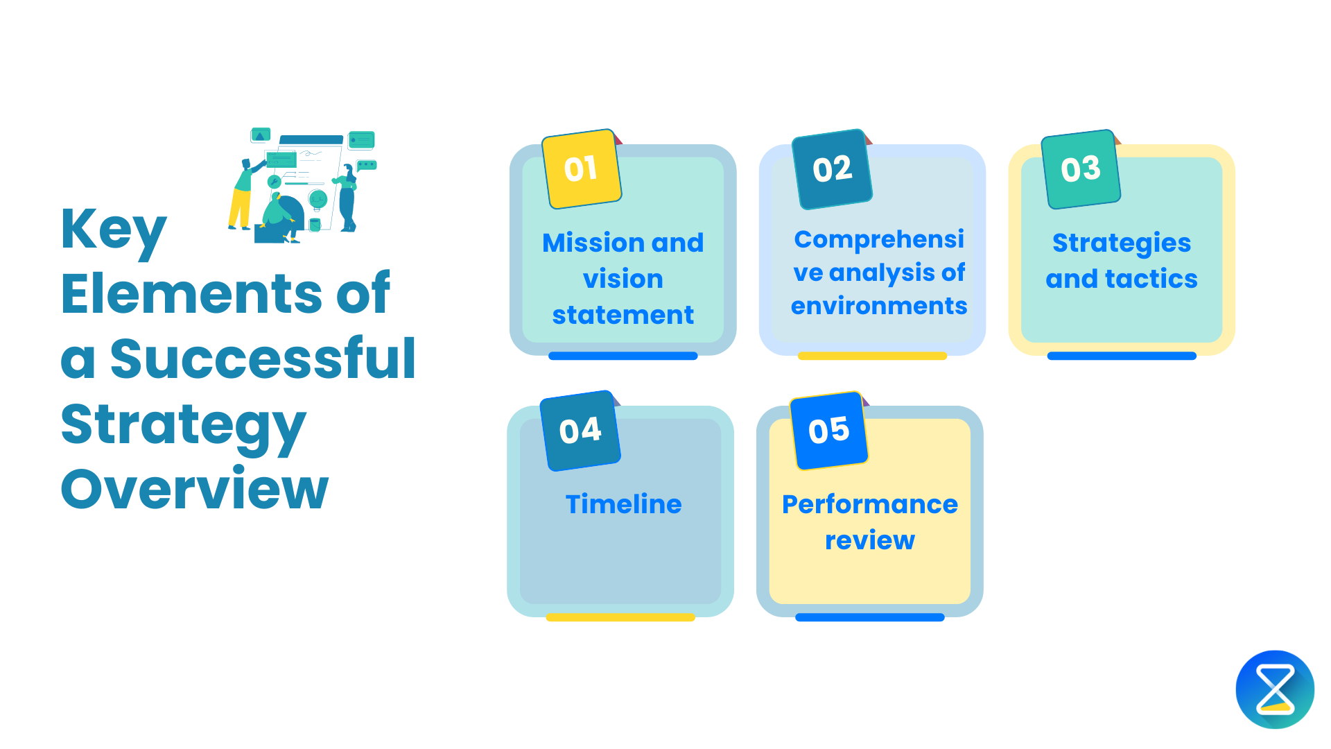 Business strategy overview: plan you operations wisely - TimeTrack blog