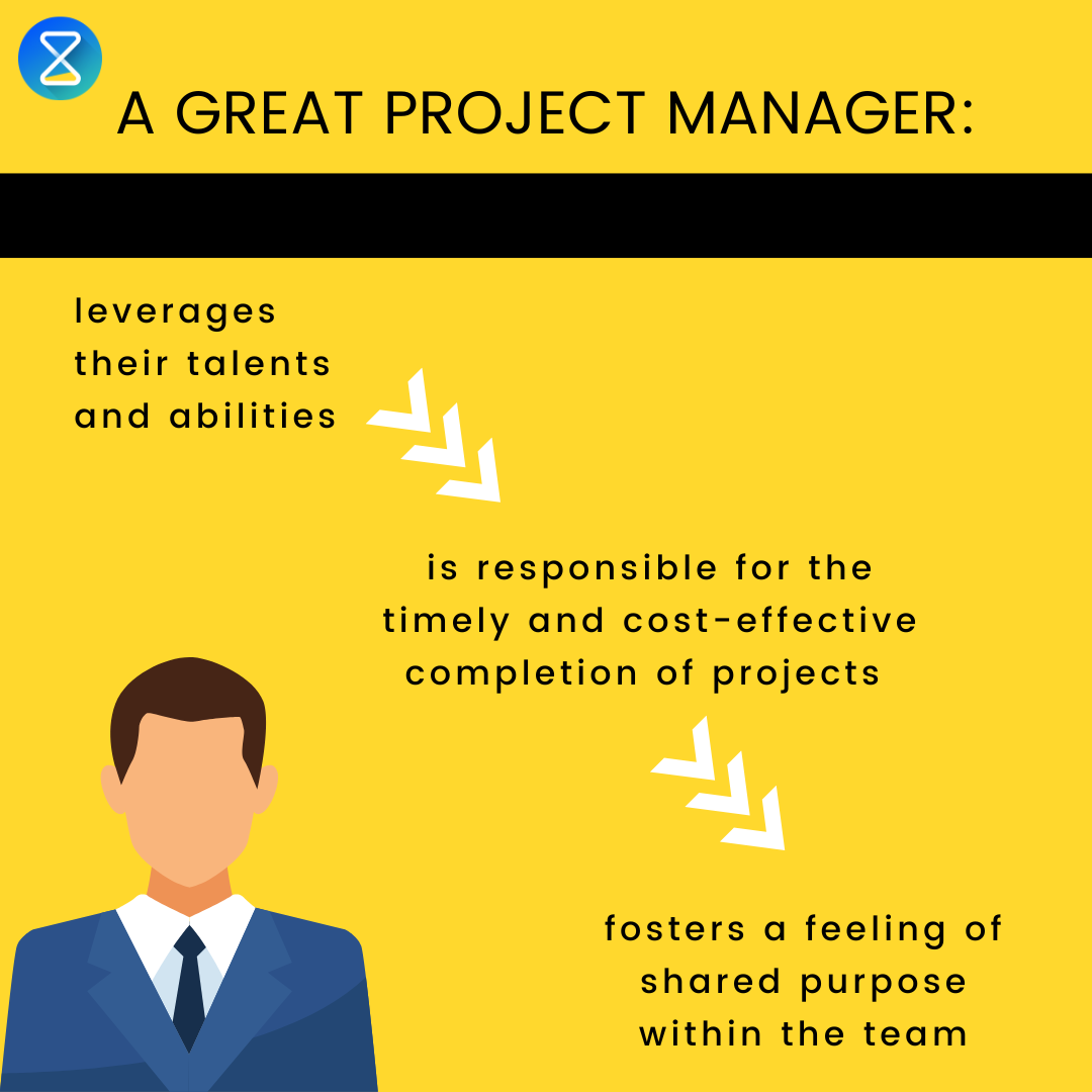 Lead project manager: Definition and tips – TimeTrack Blog
