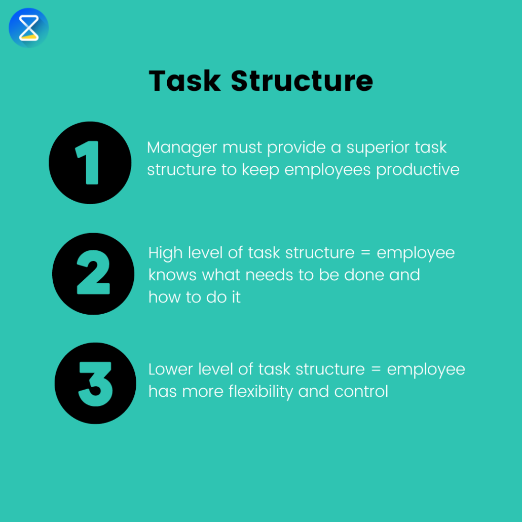 Task structure: Successful time management tips – TimeTrack Blog
