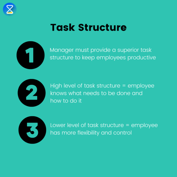 Task structure: Successful time management tips – TimeTrack Blog