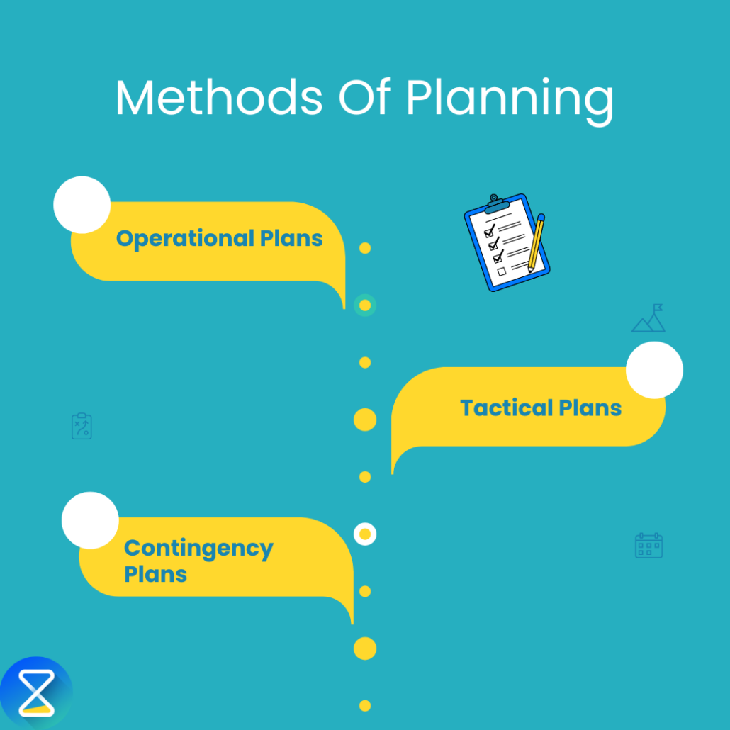 Three methods of planning that actually work - TimeTrack blog