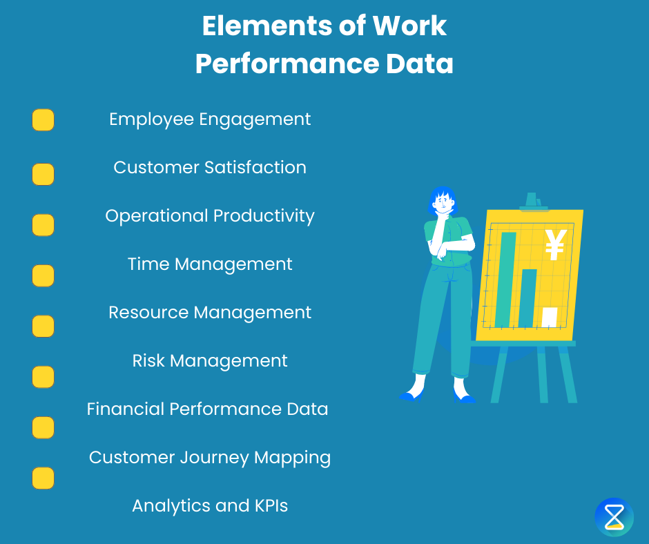 Measure progress using work performance data - TimeTrack blog