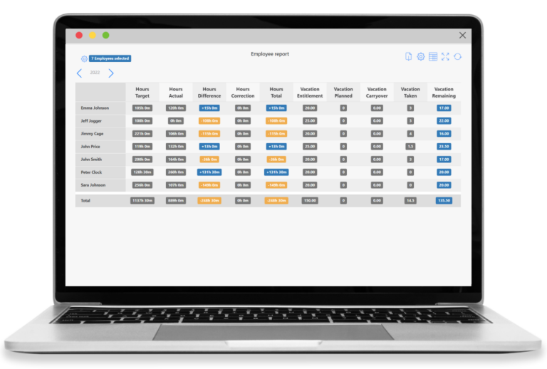 Pareto planner: Definition and tips – TimeTrack Blog