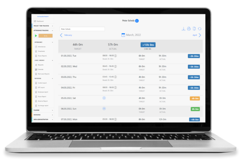 Pareto planner: Definition and tips – TimeTrack Blog