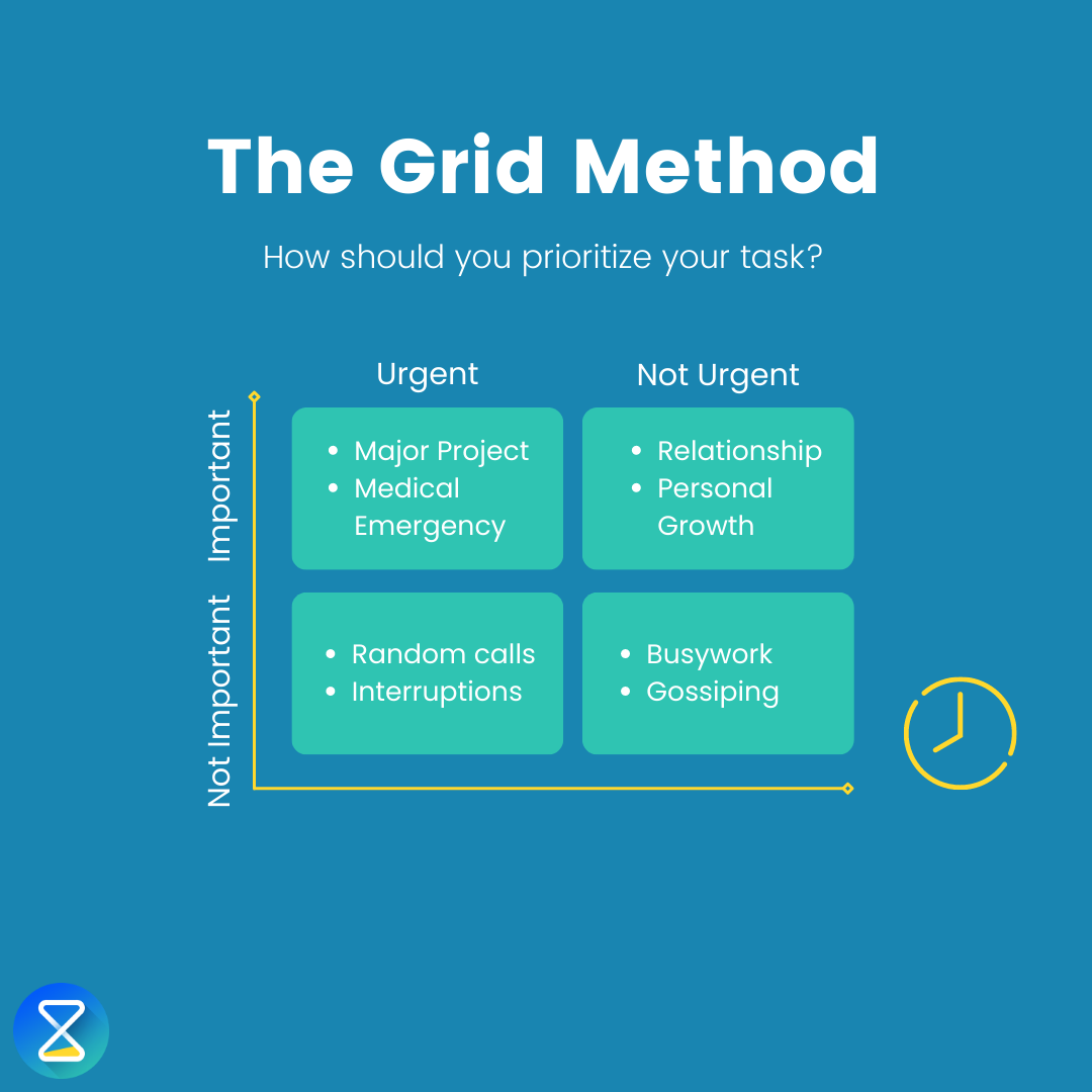 Fighting tyranny of urgency with proper time management - TimeTrack blog