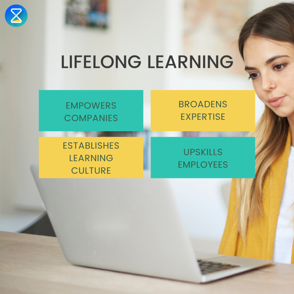 Continuous learning framework: Definition and tips – TimeTrack Blog