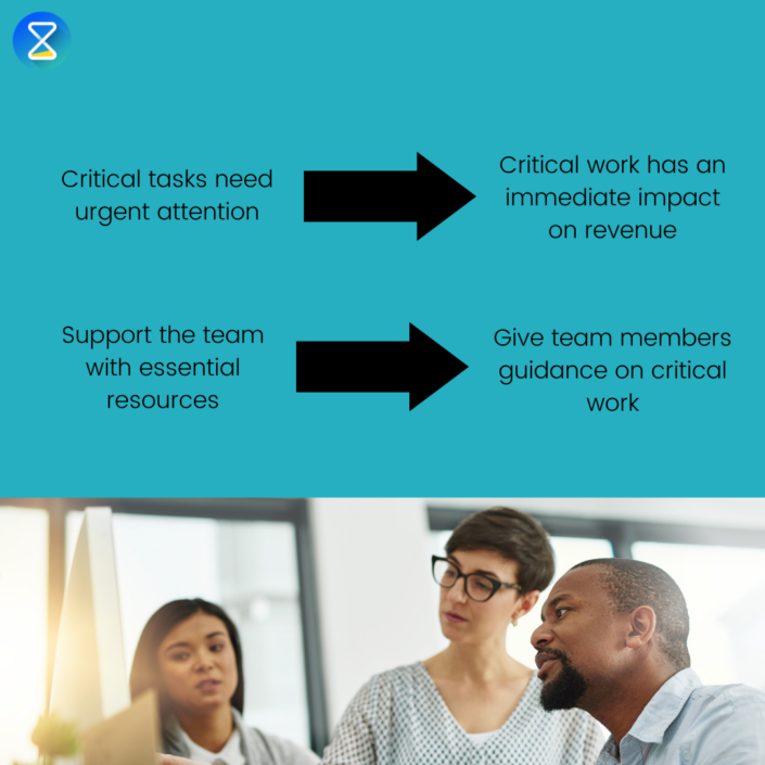Critical work: Discerning between important and critical – TimeTrack Blog