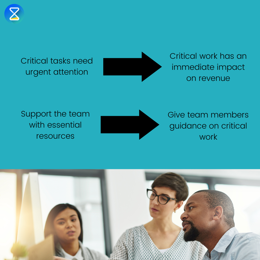 Critical work: Discerning between important and critical – TimeTrack Blog