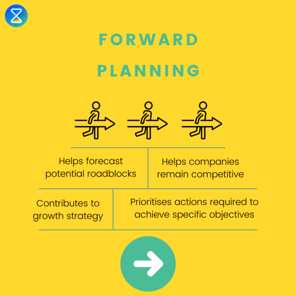 Forward planning: Why it's necessary – TimeTrack Blog