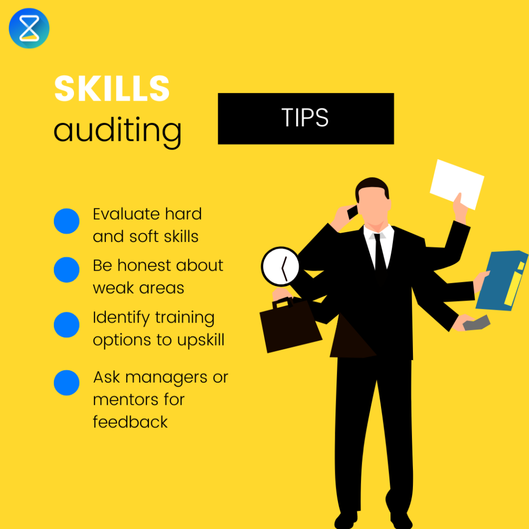 Personal skills audit: Definition and tips – TimeTrack Blog