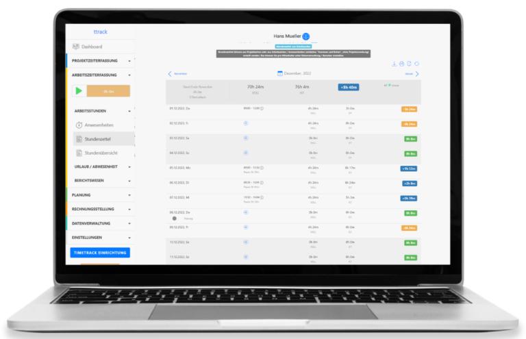 Time efficiency: Strategies for success – TimeTrack Blog