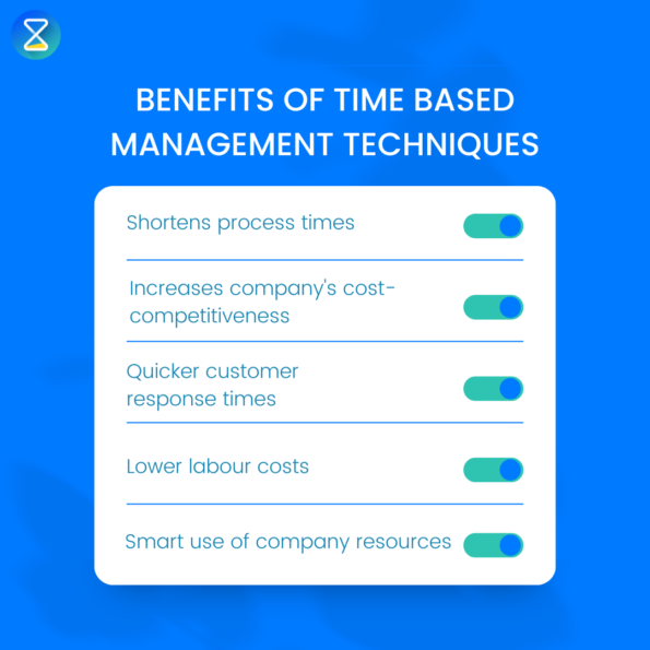 Time based management: Technique, tips and strategies – TimeTrack Blog