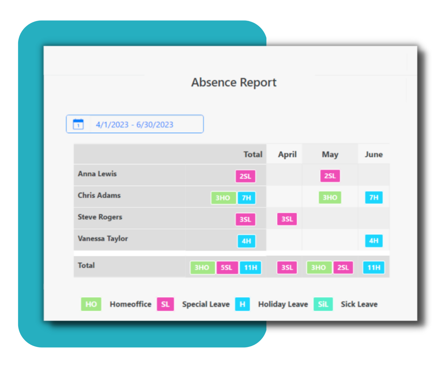 Workforce transformation: Definition and tips – TimeTrack Blog