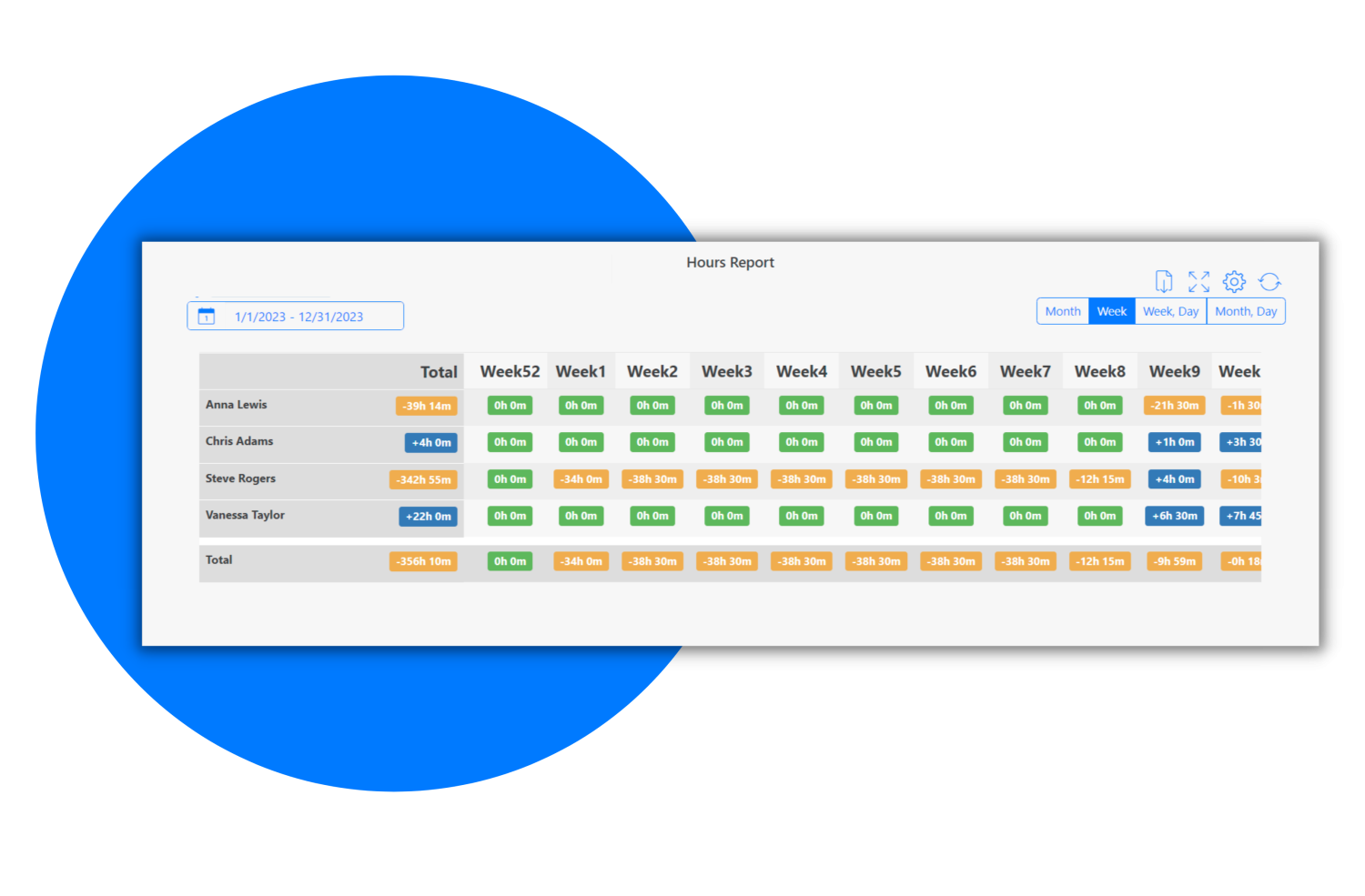 HR Report: Quality HR Reporting made easy | TimeTrack