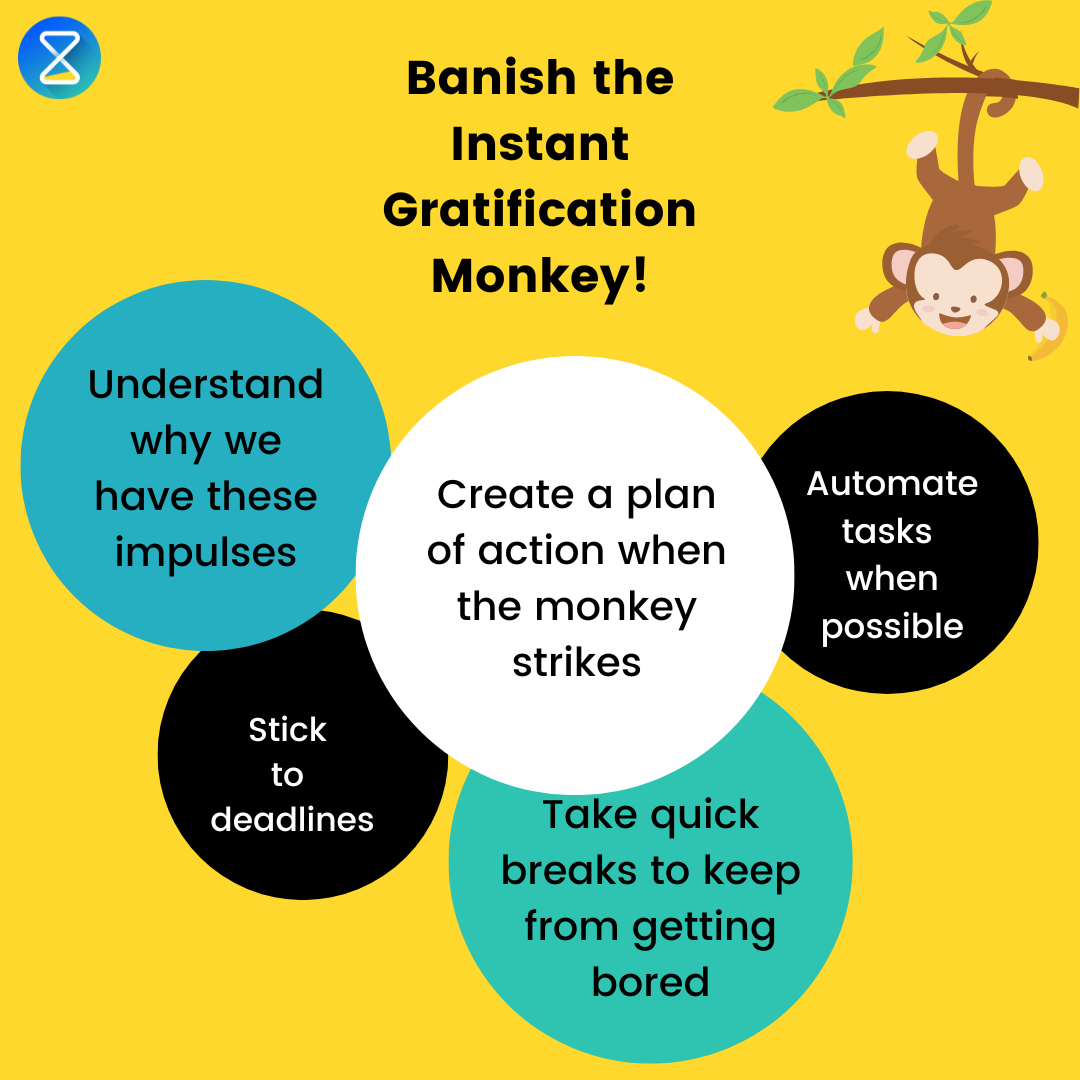 Instant gratification monkey: Definition and tips – TimeTrack Blog