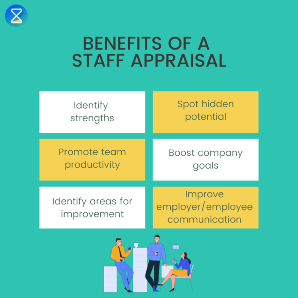 Staff appraisal: Definition and tips – TimeTrack Blog