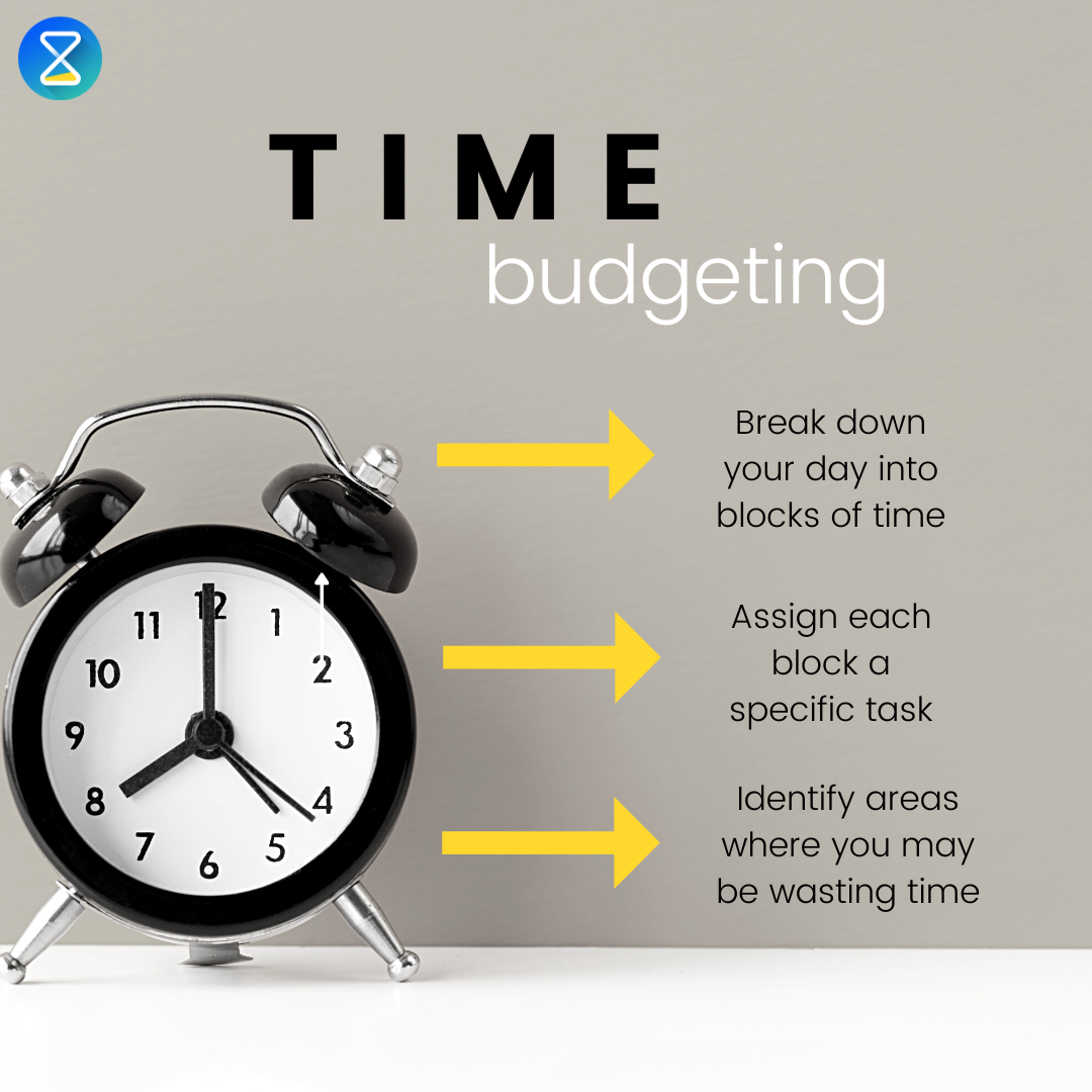 Time budget: Strategies for success – TimeTrack Blog