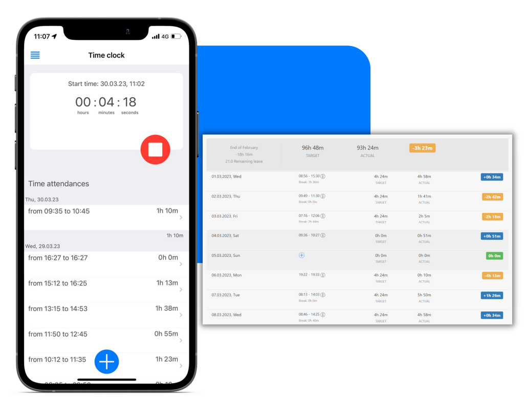Efficient Timesheet App | Employee Timesheet Software - TimeTrack