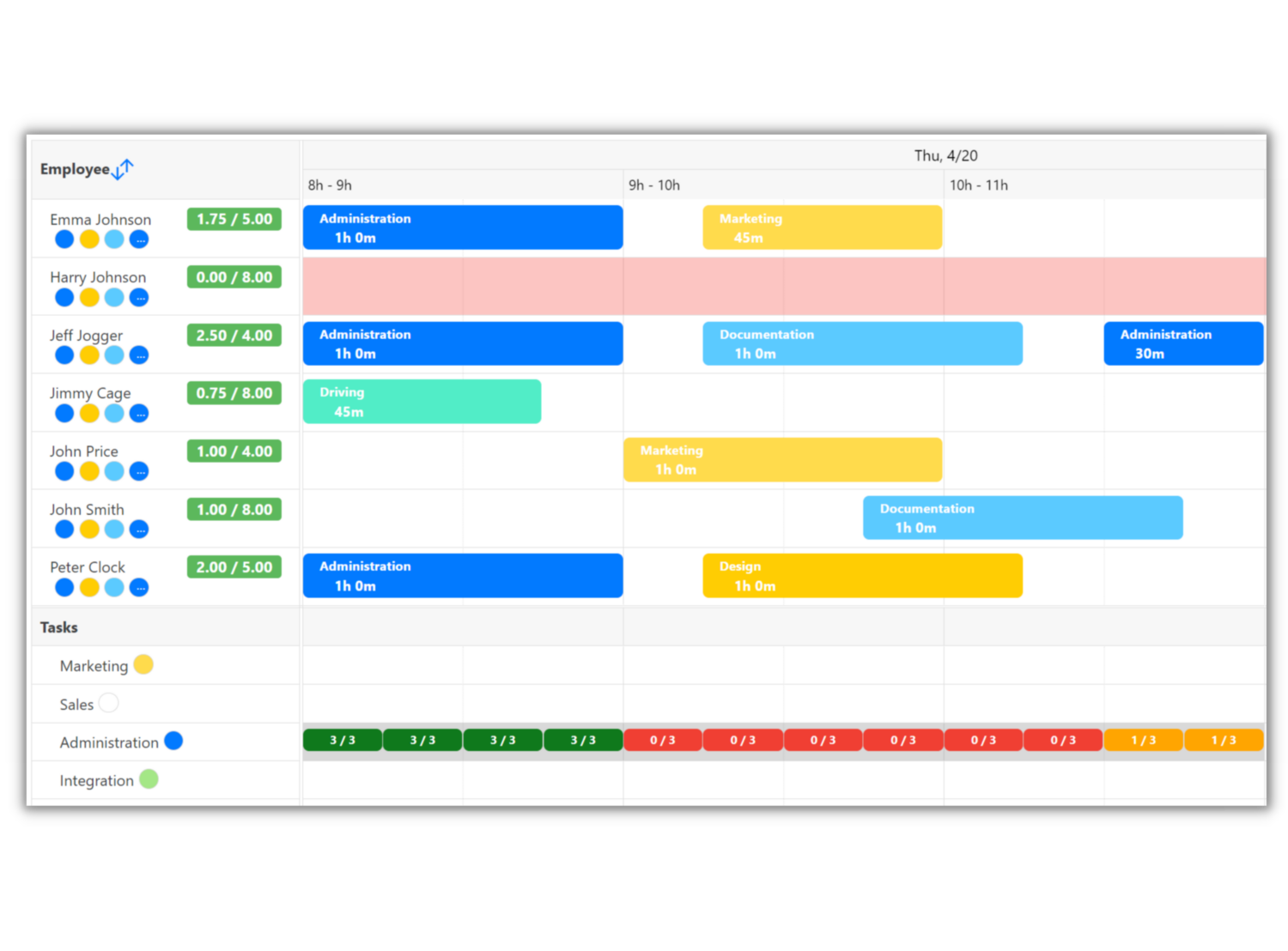 Task Planning – Timetrack App – Zeiterfassung für Einzelunternehmer & Teams