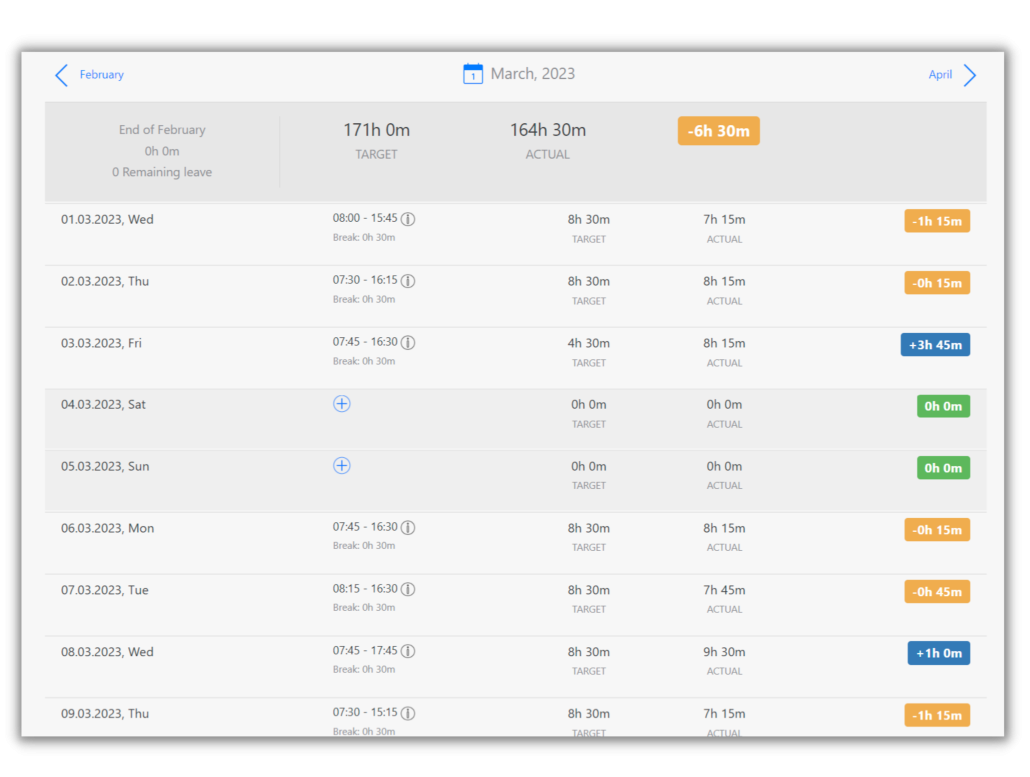 Employee Time Tracking: Digital and Intuitive Solution | TimeTrack