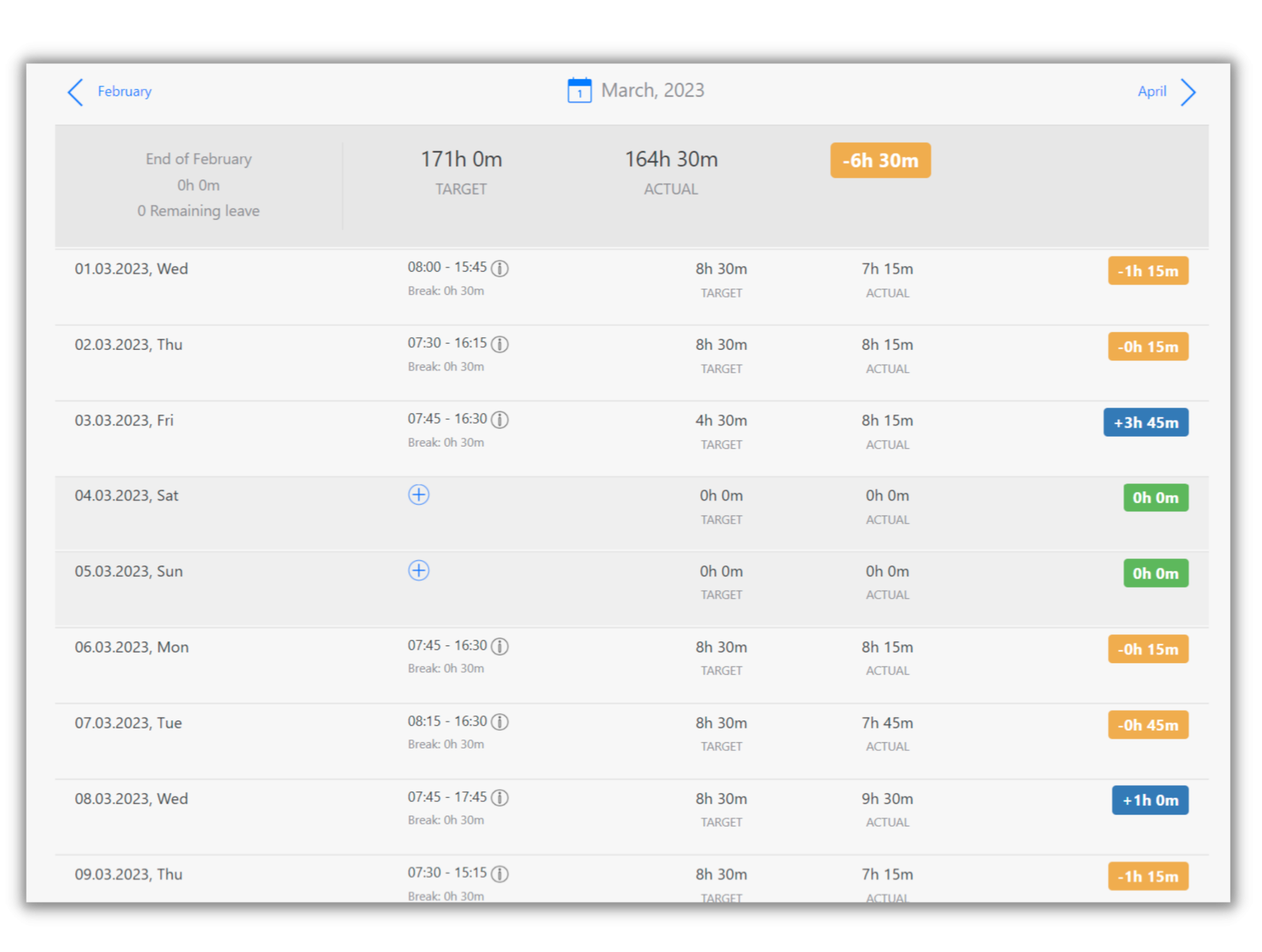 Best Time Tracking Software & App for Employees | TimeTrack